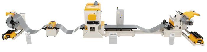 Sheet Metal Perforation Machine Line - Technic Machines